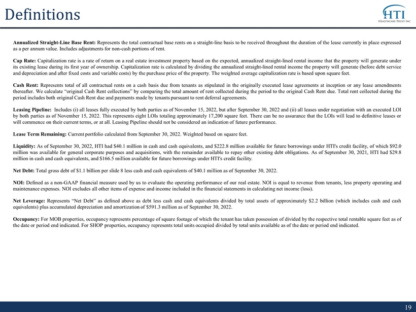 Form 8-K filed by HEALTHCARE TRUST, INC. on 2022-12-08