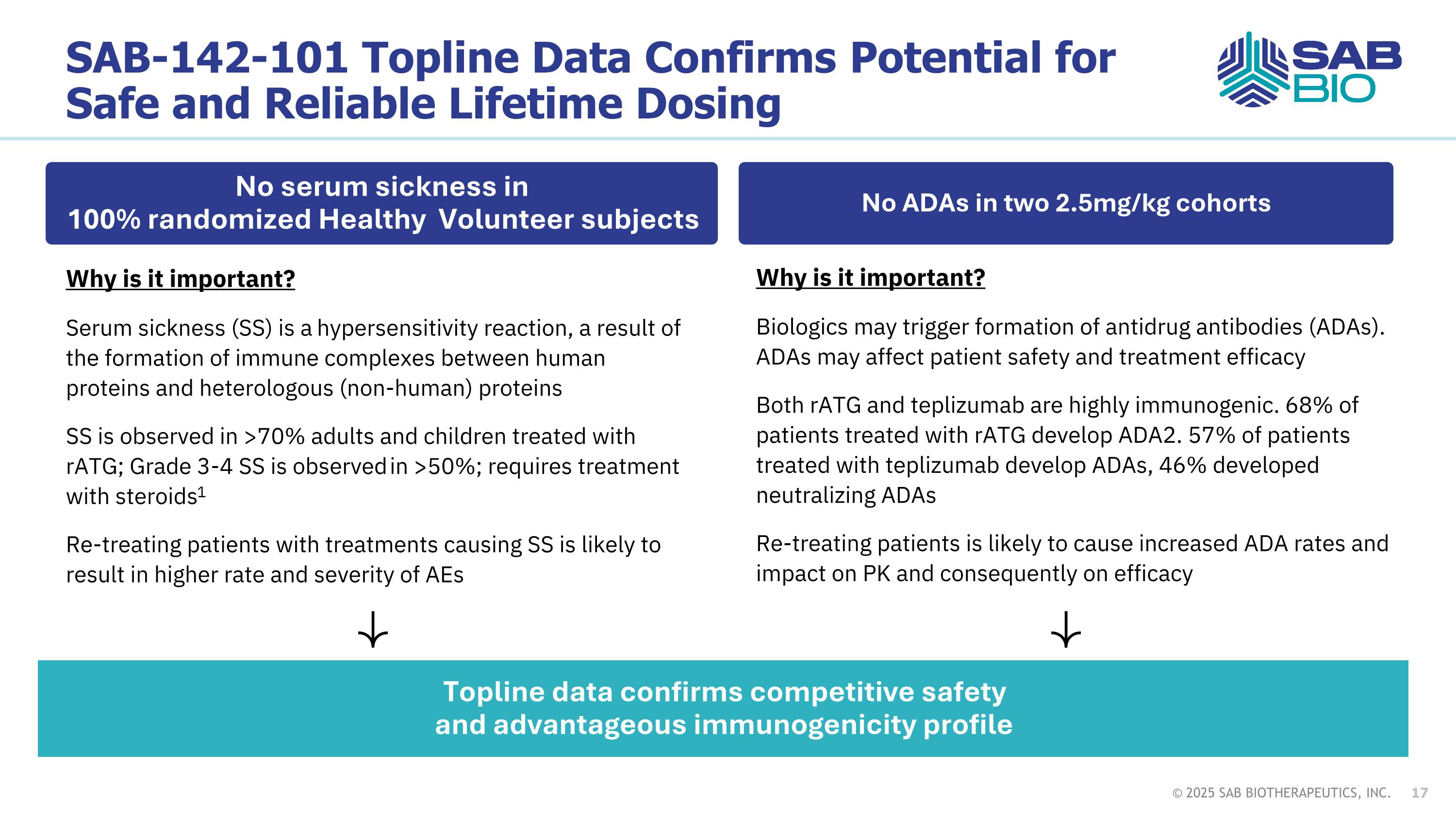 SEC Filing | SAB Biotherapeutics