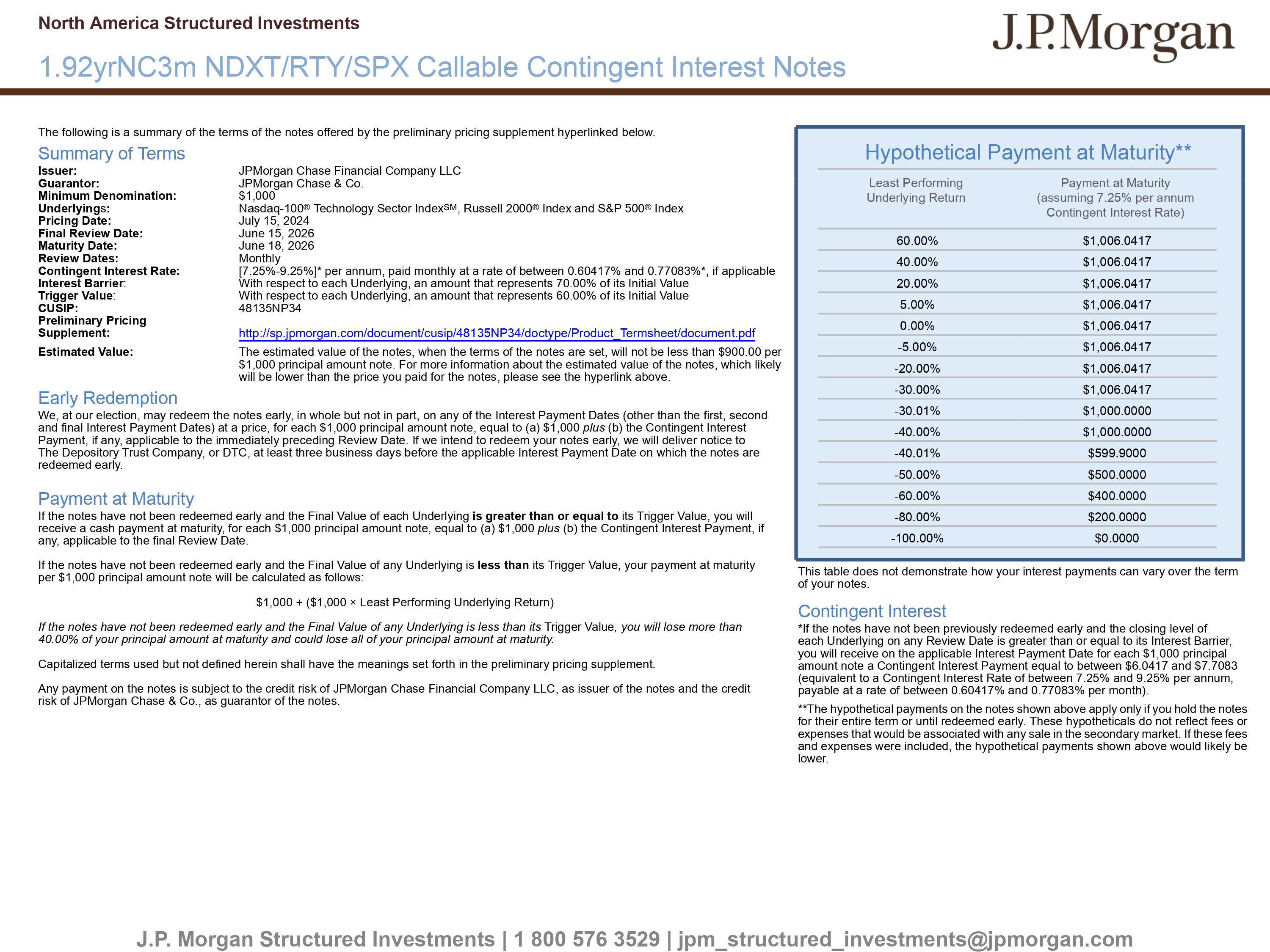SEC Filing | JPMorgan Chase & Co.