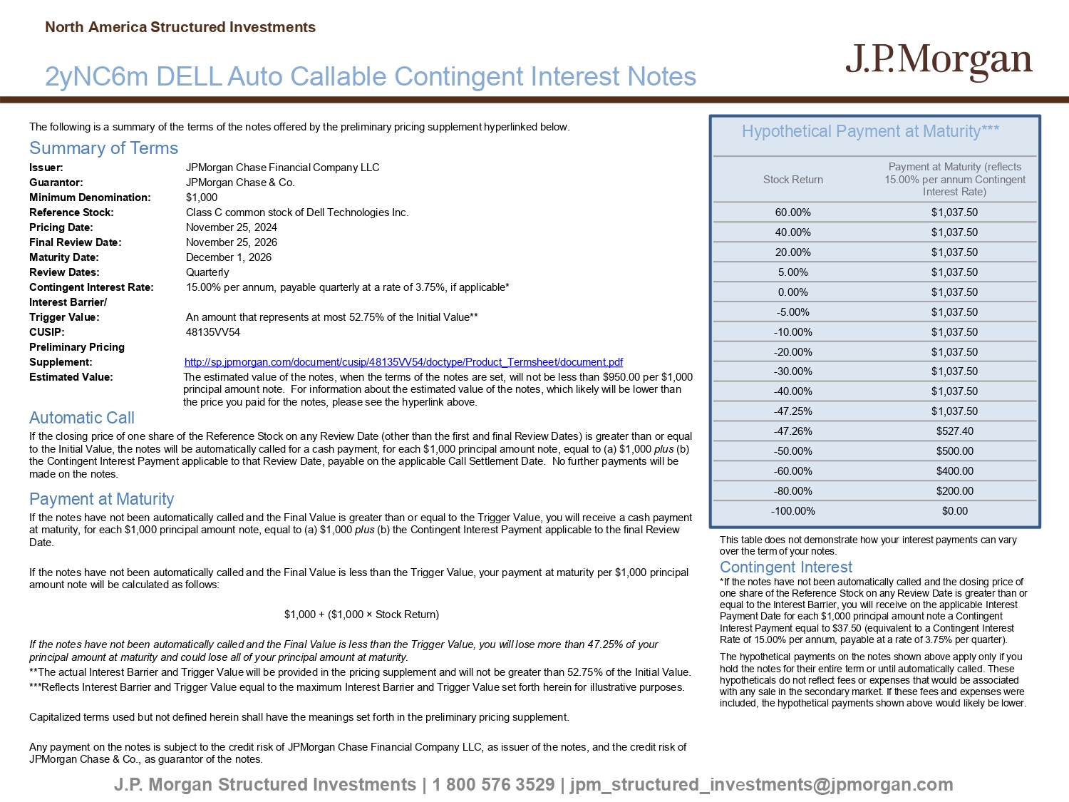 SEC Filing | JPMorgan Chase & Co.